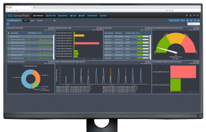 Trapp Technology – Redefining IT.