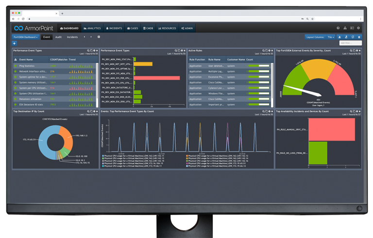 Trapp Technology – Redefining IT.